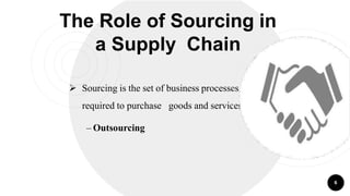 Chapter 14 sourcing decisions in a supply chain | PPTX
