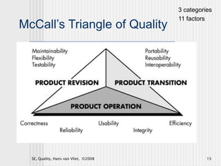 Chapter_14 sp1718.ppt