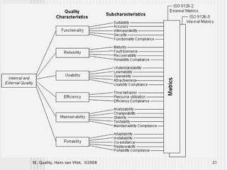 Chapter_14 sp1718.ppt