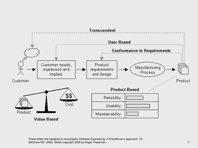 Chapter_14 sp1718.ppt