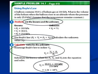 Chemistry - Chp 14 - The Behavior of Gases - PowerPoint | PPT