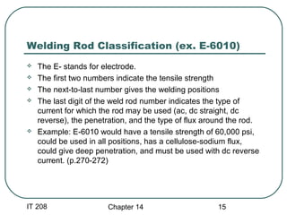 Chapter 14 welding | PPT