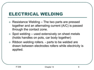 Welding.ppt