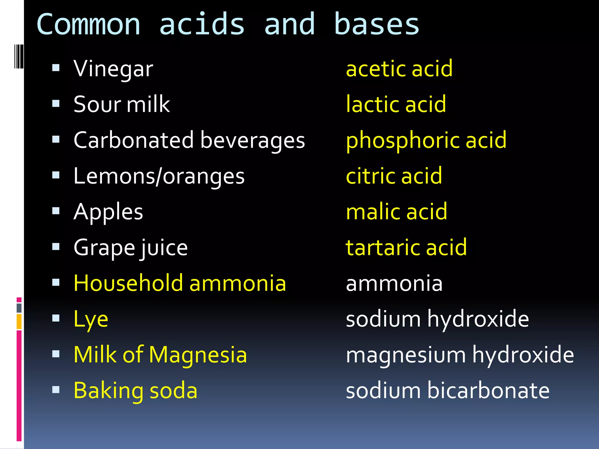 Chapter 15.1 : Properties of Acids and Bases | PPTX