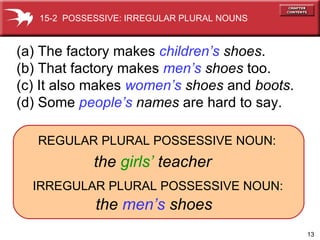 Possessives | PPS