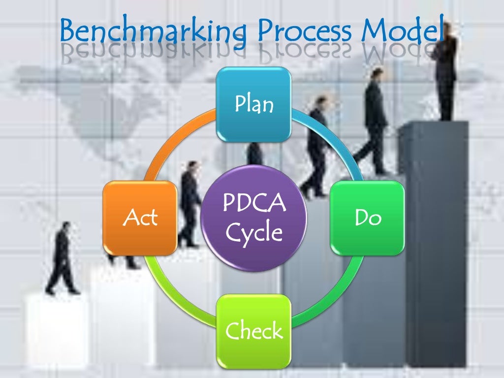 Business Process Benchmarking