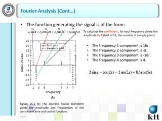The Fast Fourier Transform (FFT) | PDF