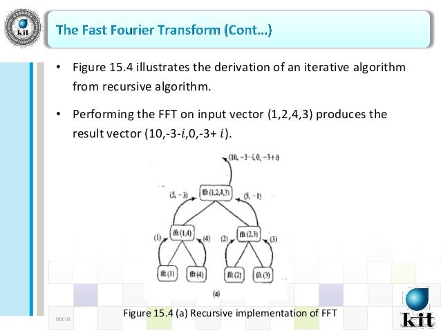 The Fast Fourier Transform (FFT)