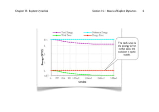 Ansys Workbench-Chapter15 | PDF