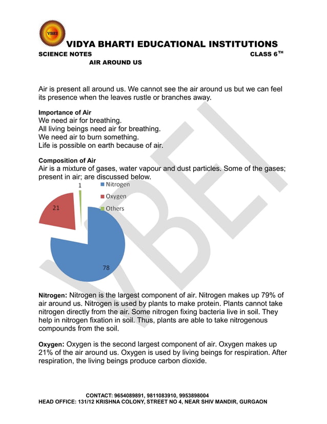 Chapter 15-Air around us | PDF