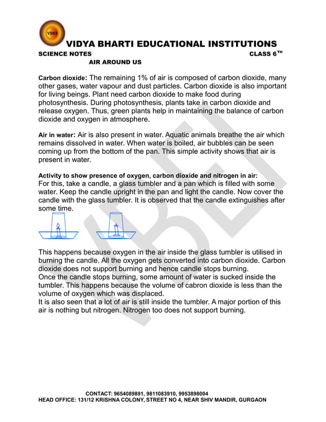 Chapter 15-Air around us | PDF