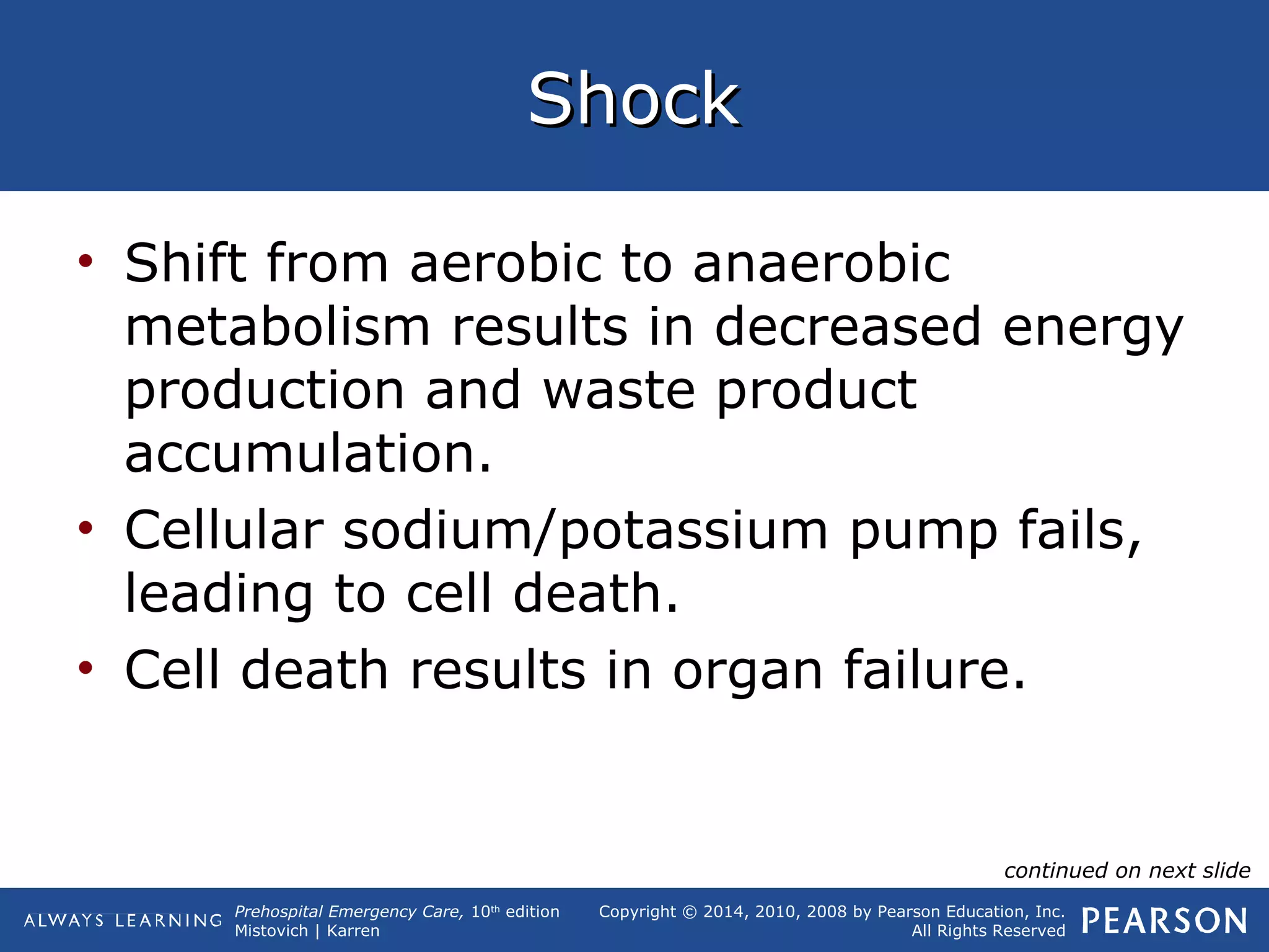 DMACC EMT Chapter 15 | PPT