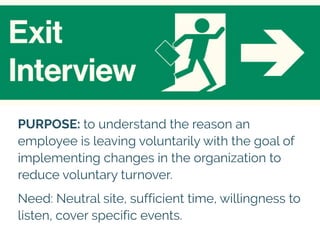 Chapter 15: Org. Exit | PPT