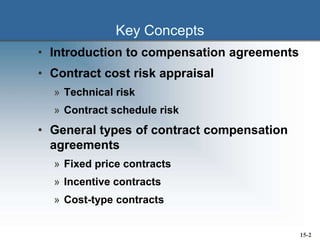 Chapter 15 Methods of Compensation | PPT