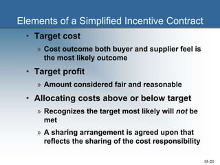 Chapter 15 Methods of Compensation | PPT
