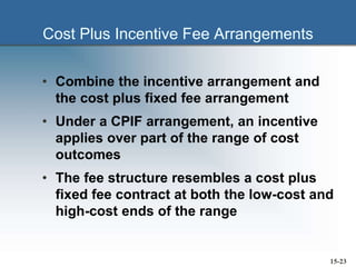 Chapter 15 Methods of Compensation | PPT