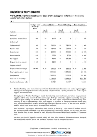 CHAPTER 15 MANAGING SUPPLIERS AND CUSTOMERS solution.pdf