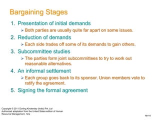chapter 15.ppt