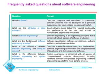 Software Engineering chapter_1_5.ppt