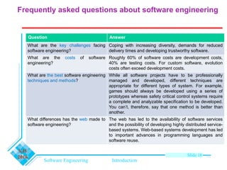 Software Engineering chapter_1_5.ppt