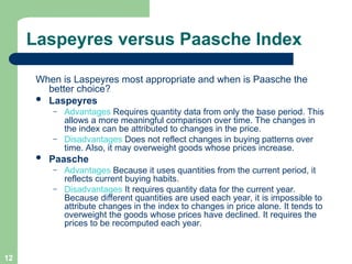 Chapter 15_Index Numbers presentation.ppt