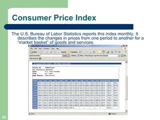 Chapter 15_Index Numbers presentation.ppt