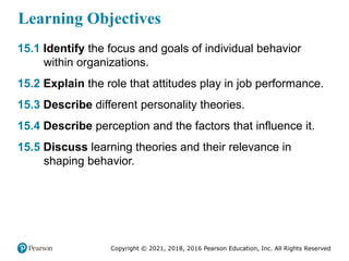 Chapter 15. Understanding and Managing Individual Behavior.pptx