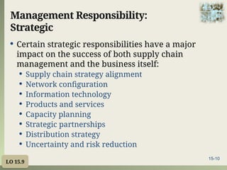 Chapter 15.pptx of the operations management | PPTX