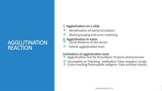 Panicker Antigen Antibody Reactions.pptx