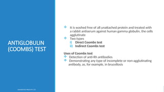 Panicker Antigen Antibody Reactions.pptx