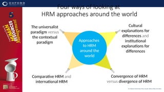Chapter 15.pptx HUMAN RESOURCE MANAGEMENT | PPTX