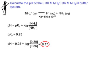 Acid-base equilibria | PPT