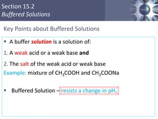 Acid-base equilibria | PPT