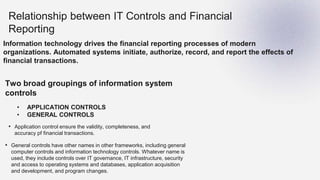 Chapter 15-Accounting Information System | PPTX