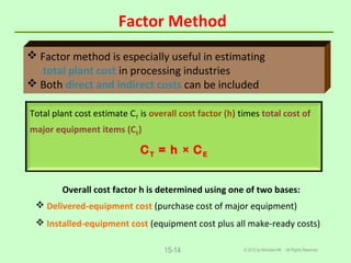 Chapter 15 cost estimation | PPT
