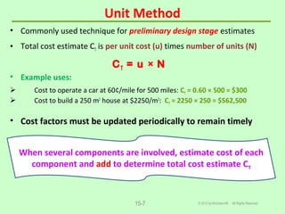 Chapter 15 cost estimation | PPT