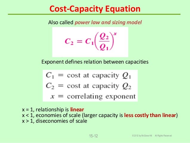 Chapter 15 cost estimation