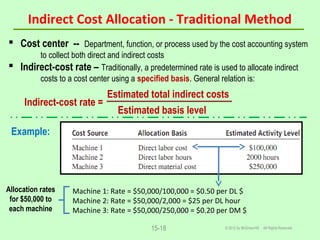 Chapter 15 cost estimation | PPT