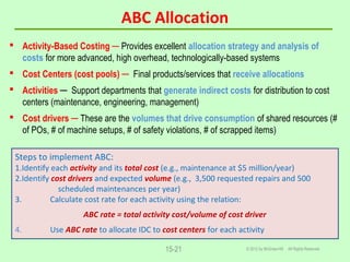 Chapter 15 cost estimation | PPT