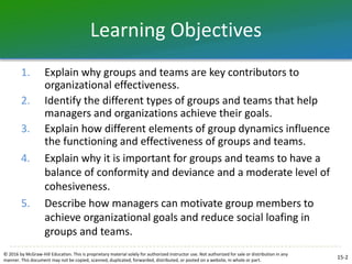 Chapter 15 - Effective Groups and Teams.ppt | Resume Writing and Advice ...