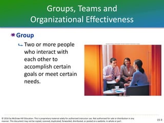 Chapter 15 - Effective Groups and Teams.ppt | Resume Writing and Advice ...