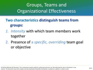 Chapter 15 - Effective Groups and Teams.ppt