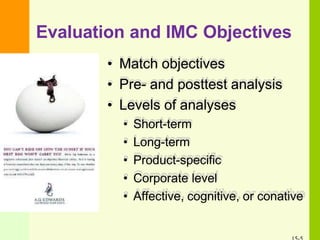 Chapter 15 evaluation and integrated marketing program | PPTX