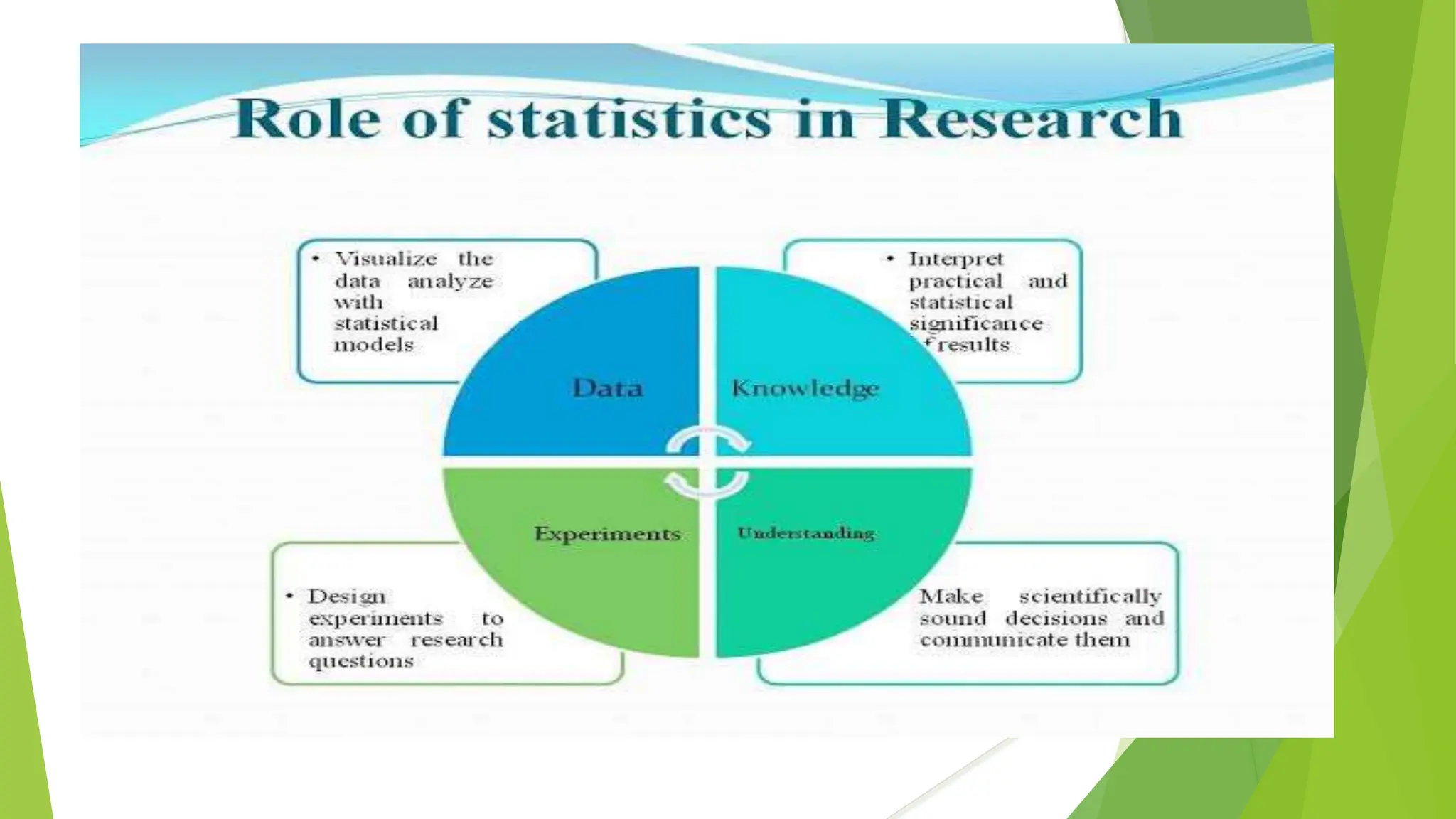 CHAPTER 15-HOW TO WRITE CHAPTER 3.pptx