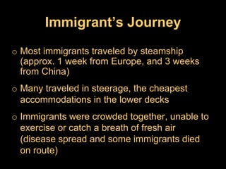 Chapter15 Immigration and Urbanization | PPTX