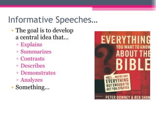 Chapter 15: Informative Public Speaking | PPT