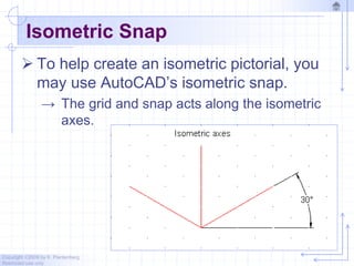 Chapter 15 isometric pictorials in auto cad 2010 | PPT