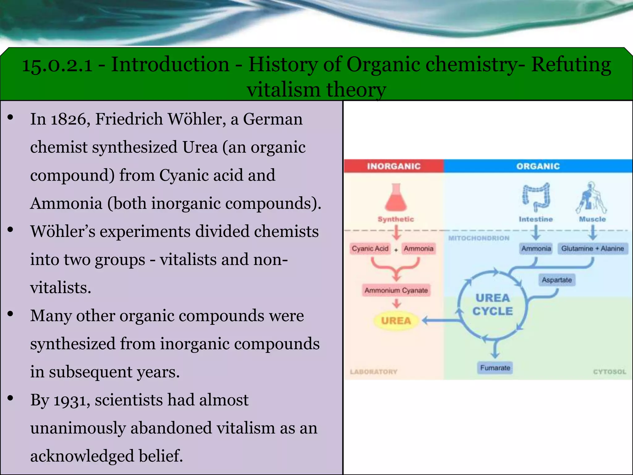Chapter 15 organic chemistry | PPTX