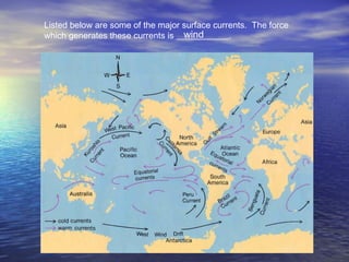 Physical Oceanography | PPT