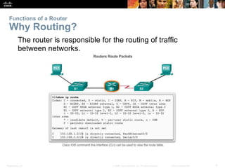 Chapter 15 : routing concepts | PPTX